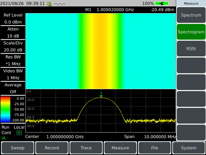 High-Performance Handheld Real-Time Spectrum Analyzer from 9 kHz to 9 ...