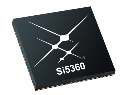 Skyworks to Showcase its Latest 5G, IoT, Automotive, and Industrial ...