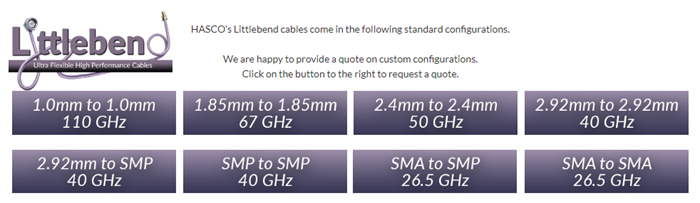 HASCO Components Introduces Flexible Cables with Vertical/End Launch ...