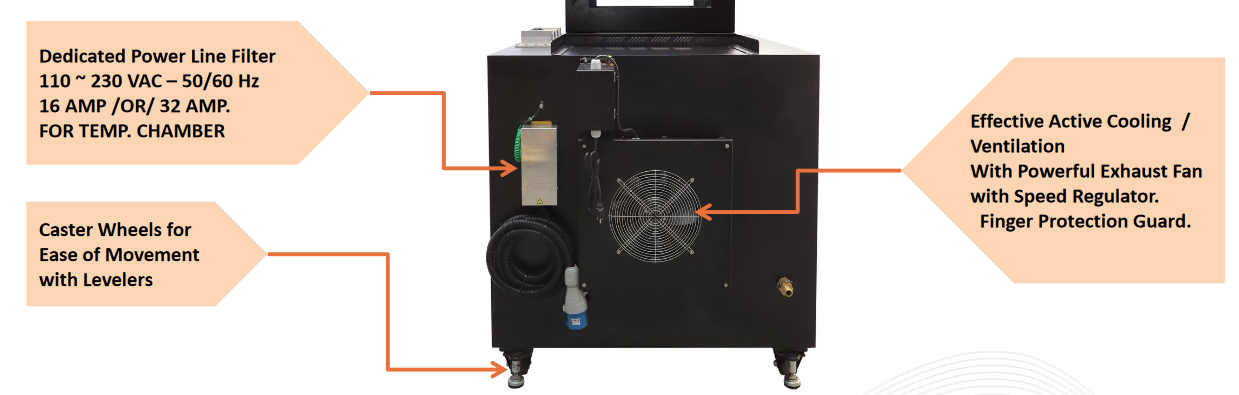RF Electronics Introduces Portable Shielded Test Bed Solution to Test ...