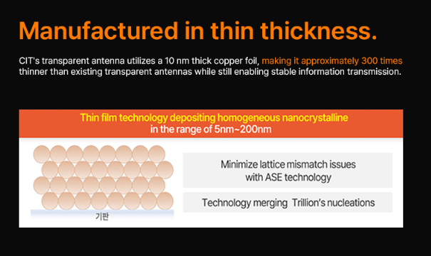 Copper Innovation Technologies (CIT) Introduces Ultra-Flat Transparent ...