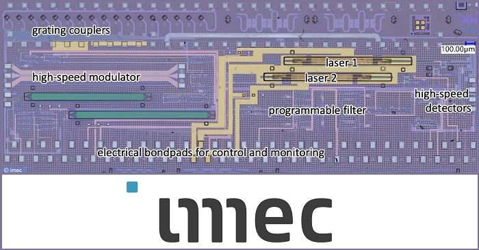 imec and Ghent University Achieve First Fully-Integrated Single-Chip ...