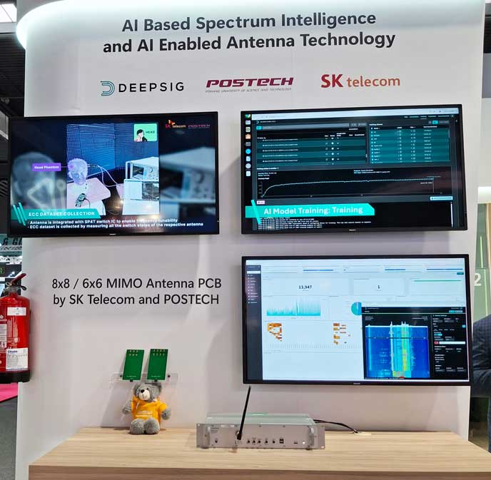 Anritsu Develops AI-Based Solutions to Enhance Communication Testing ...