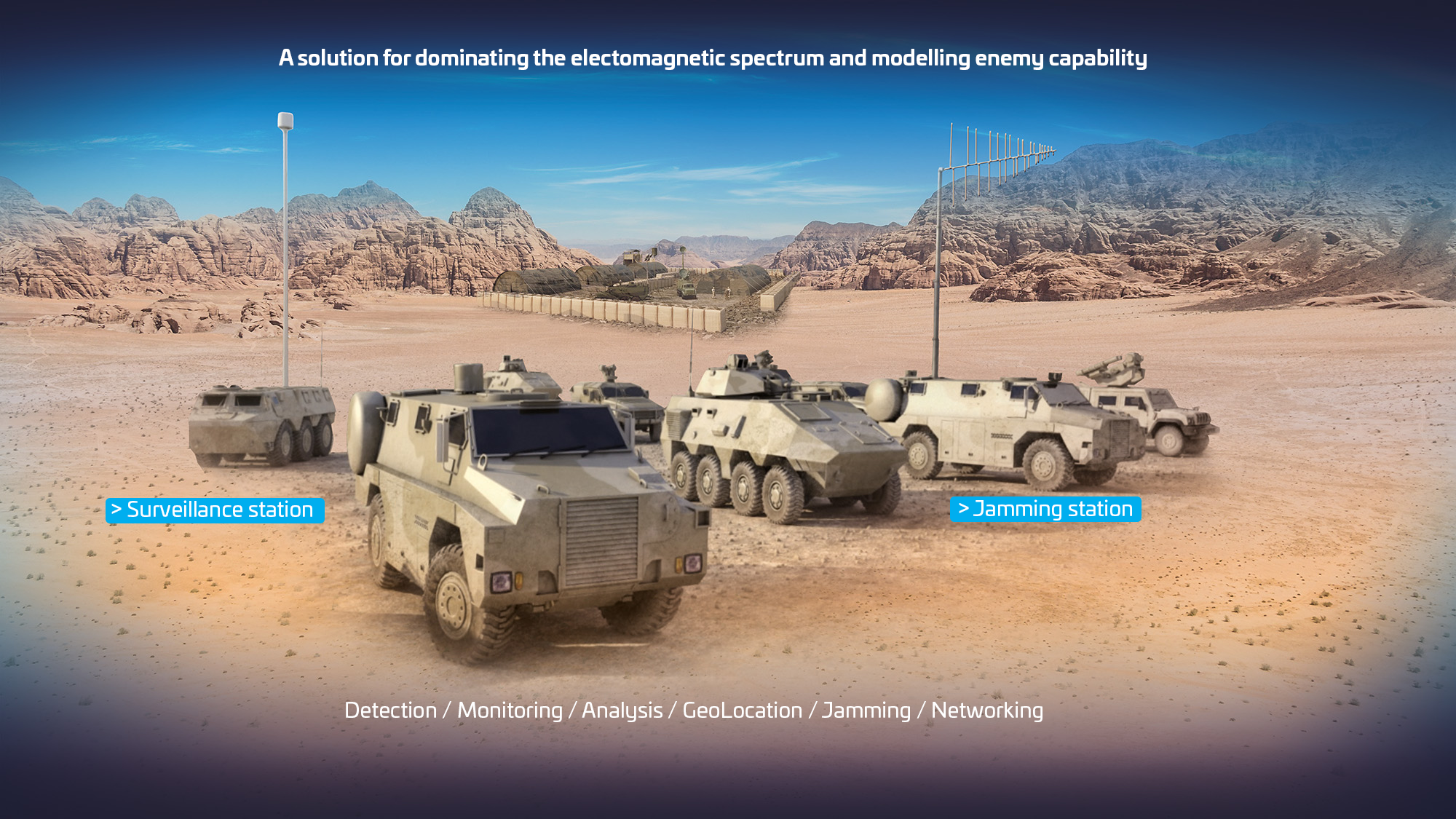 Tactical Electronic Warfare System (TEWS) for the Modern Battlefield