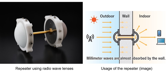 Nippon Develops Transparent Antennas Using a Glass Substrate for 5G ...