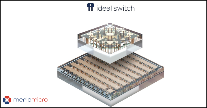 Menlo Micro Reaches One-Millionth Ideal Switch® Shipment as Adoption ...