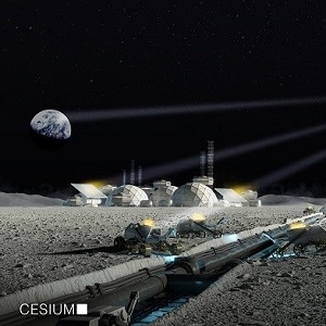 CesiumAstro - Profile on everything RF