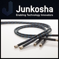 MWX161 - Junkosha | RF Cable Assembly