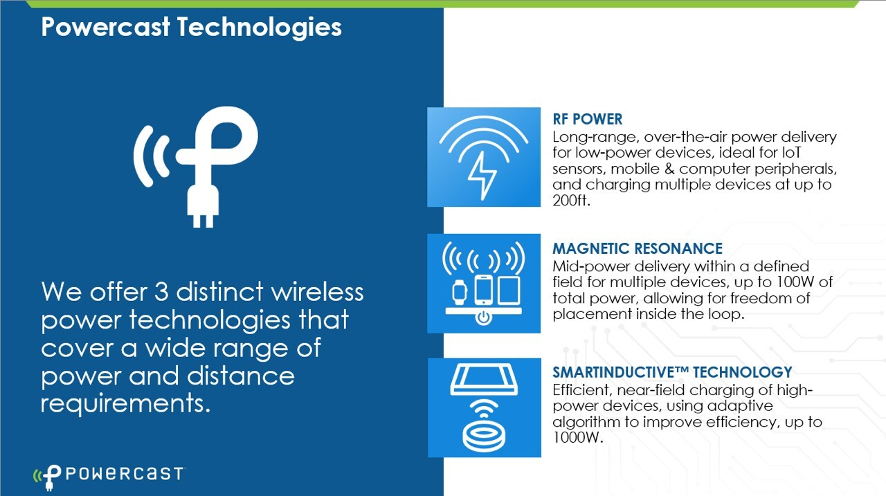 Powercast Adds Etherdyne's Magnetic Resonance Technology to Its ...