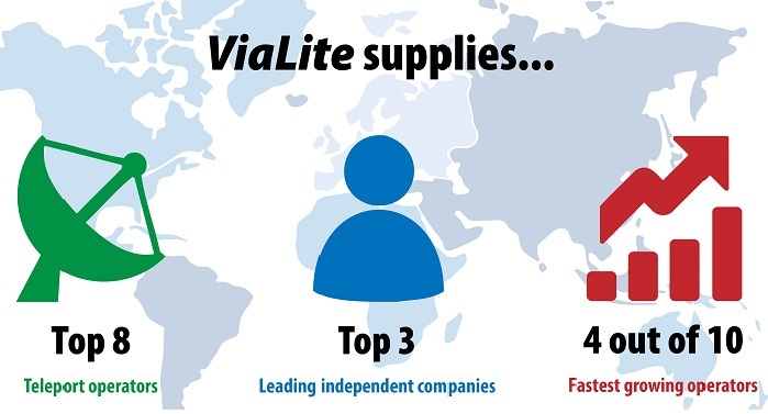 ViaLite Fiber Links Selected by Leading Teleport Operators