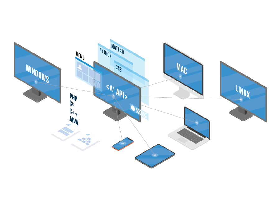 Introducing A4: The Next Generation Antenna Measurement Software from ...