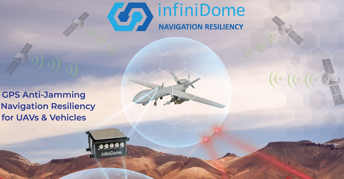 infiniDome to Showcase its GNSS Anti-Jamming Solutions at DSEI 2023